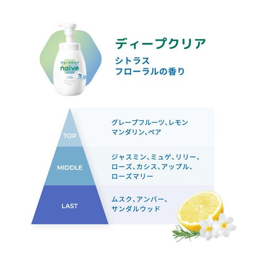 クラシエ ナイーブ泡で出てくるボディソープ(ディープクリア)詰替用