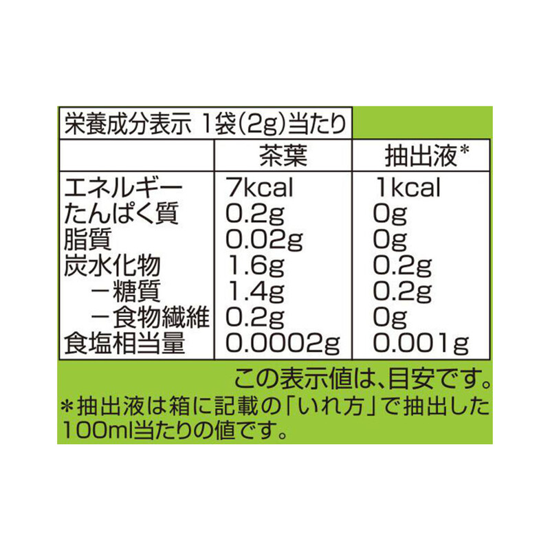 抹茶入り玄米茶ティーバッグ 2g x 20袋 トップバリュベストプライス Green Beans | グリーンビーンズ by AEON