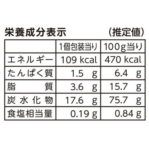岩塚製菓 岩塚あられ 鬼ひびうす塩味 箱 232g Green Beans | グリーンビーンズ by AEON