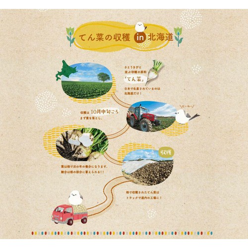 DM三井製糖 国産てん菜糖 350g Green Beans | グリーンビーンズ by AEON