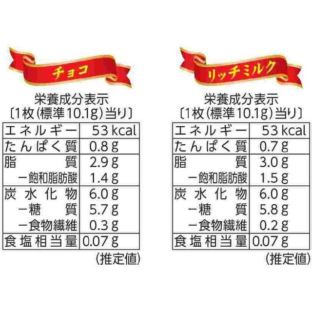 ブルボン アルフォート 147g Green Beans | グリーンビーンズ by AEON