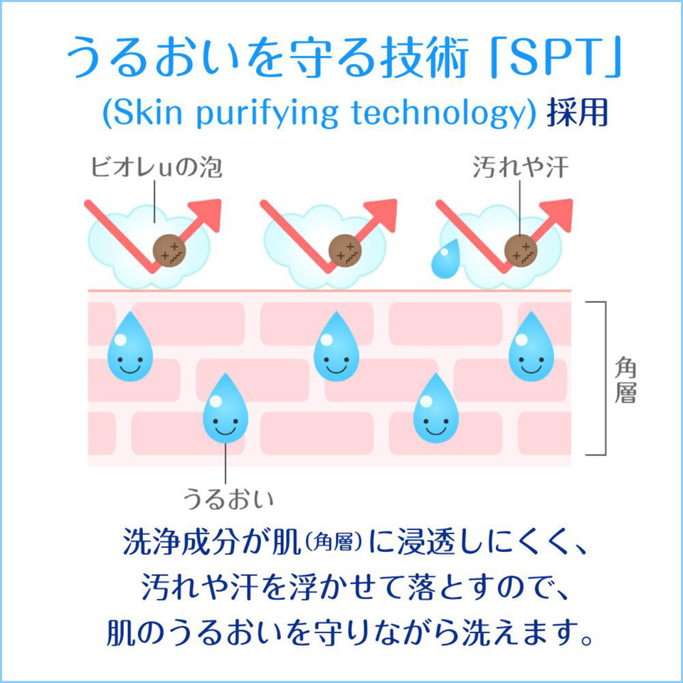 花王 ビオレu さっぱりさらさら つめかえ用 820ml Green Beans | グリーンビーンズ by AEON